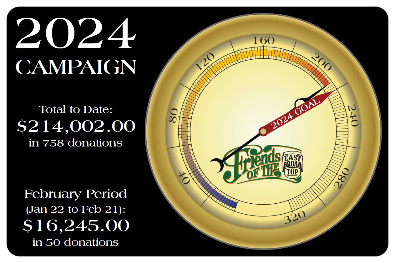 February Update on 2024 FEBT Annual Campaign – Friends of the East ...